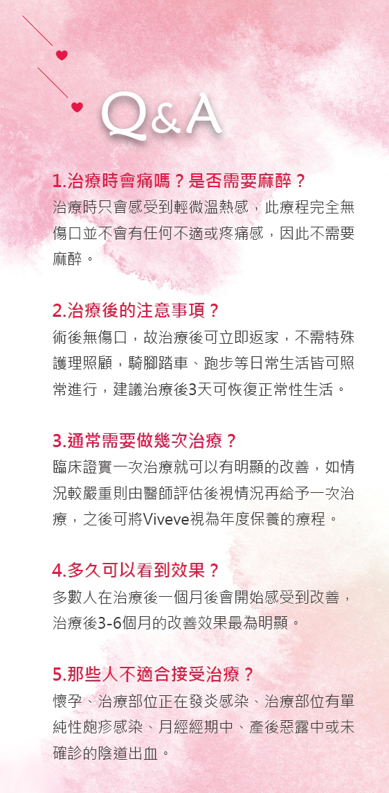 VIVEVE薇薇電波 - 安妞美學診所 私密健康專家